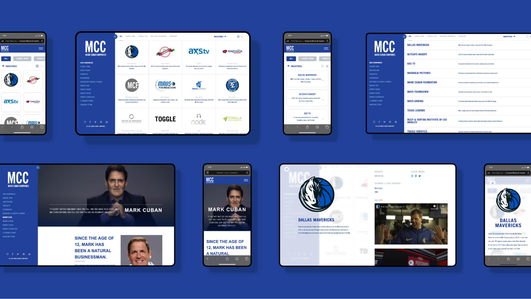 Mark Cuban Companies | White Unicorn Agency