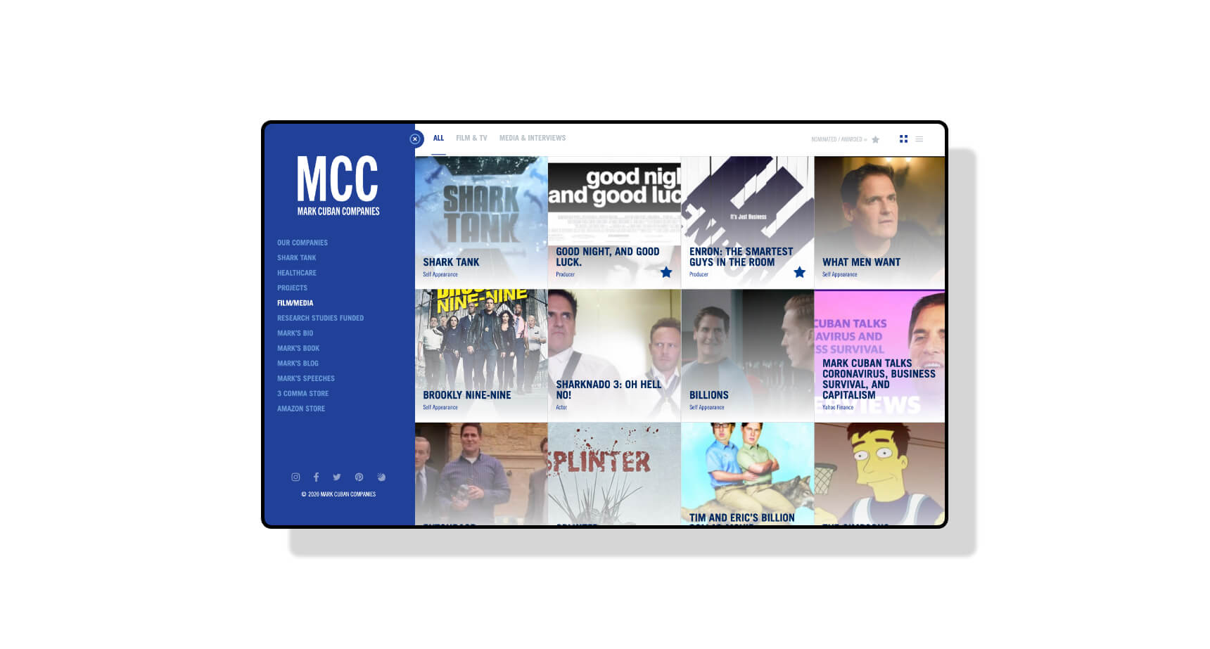 Mark Cuban Companies | White Unicorn Agency